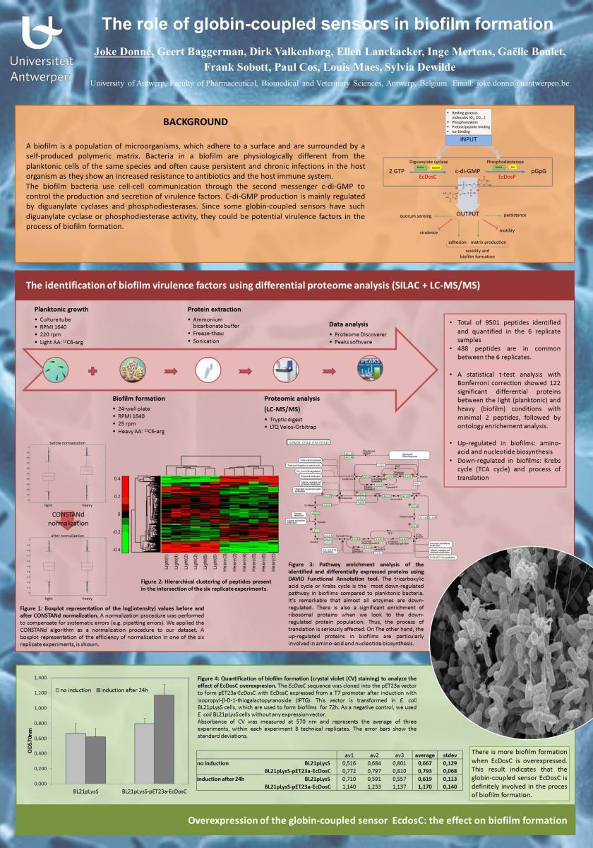 News | Cell Death Signaling | University of Antwerp