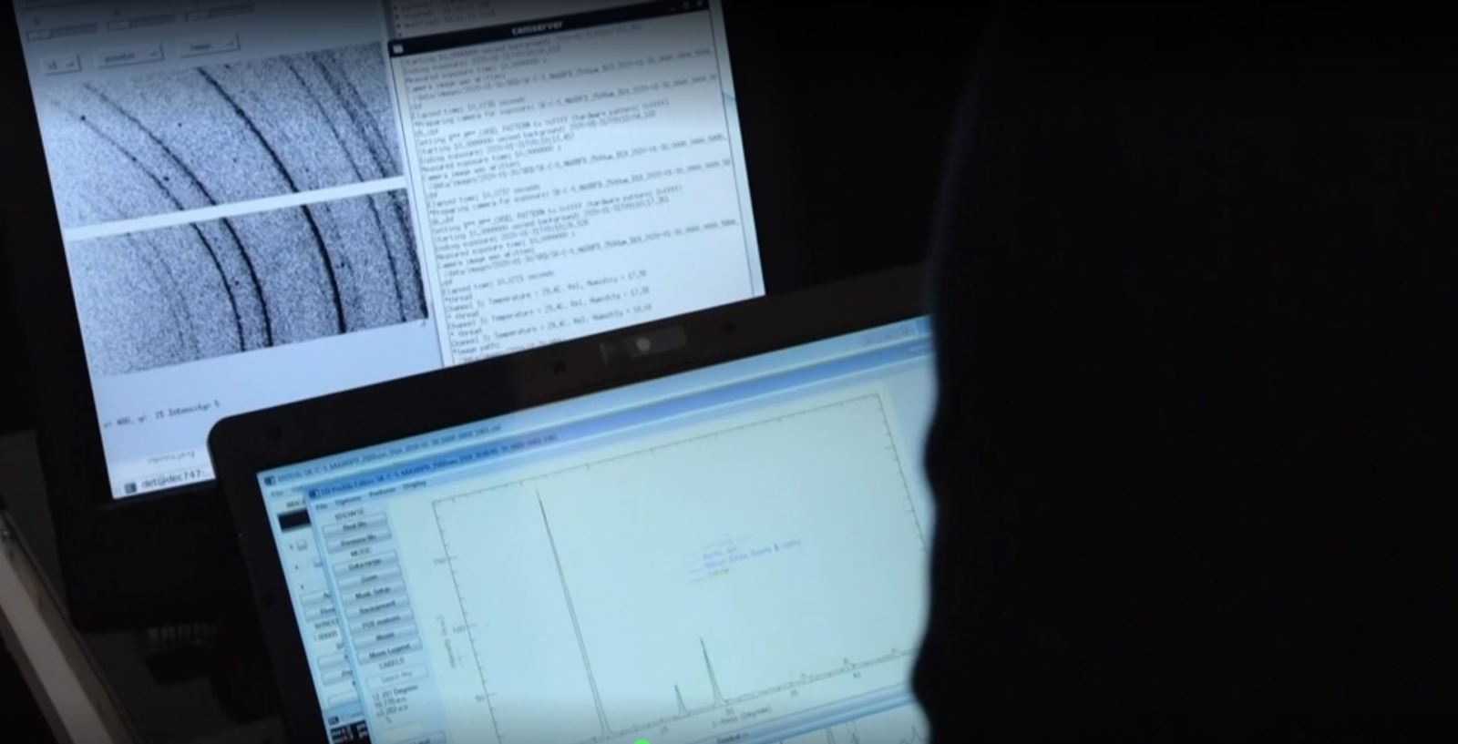 AXES Operation Nightwatch | AXES Operation Nightwatch | University of ...